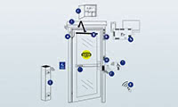 Access & Egress Solutions