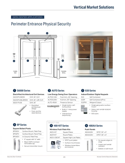 Spectra™ S6000 Series - Architectural Exit Devices