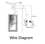 ACCESS & EGRESS SOLUTION #38